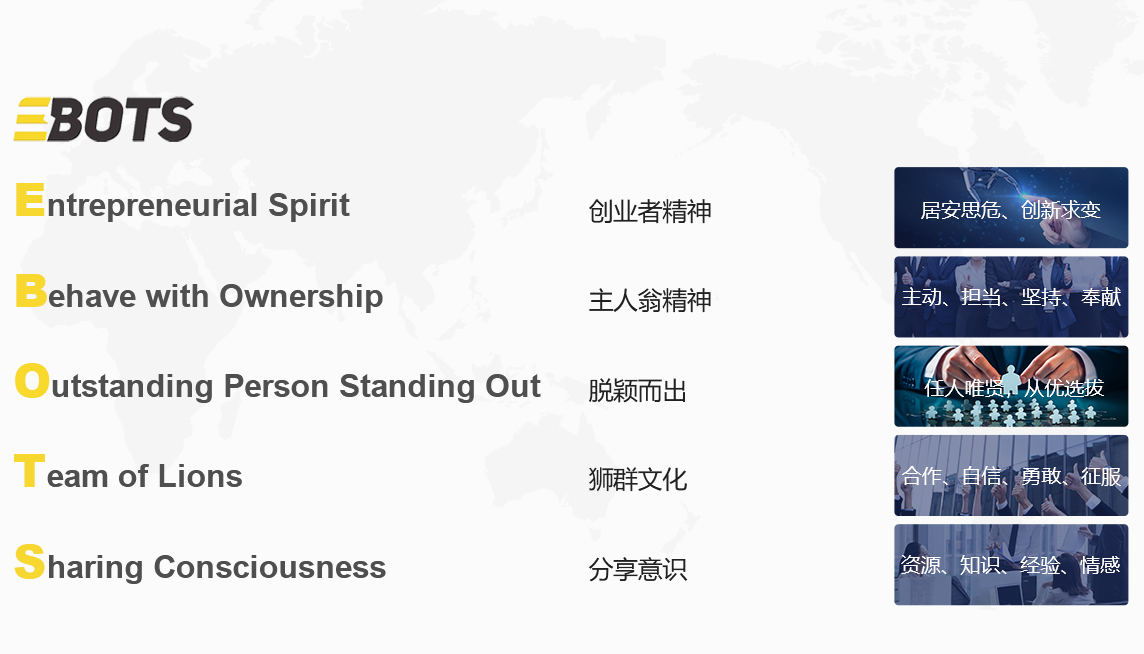 企业文化_易博智机器人（上海）有限公司